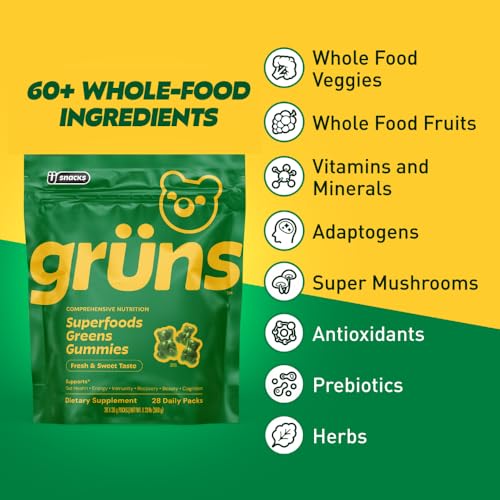 Digestive health support with spirulina
