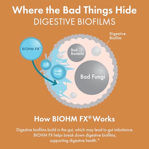 Digestive health support with zinc