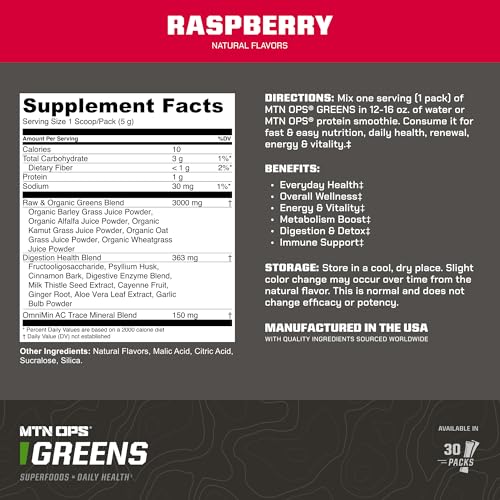 Digestive health with chlorophyll benefits