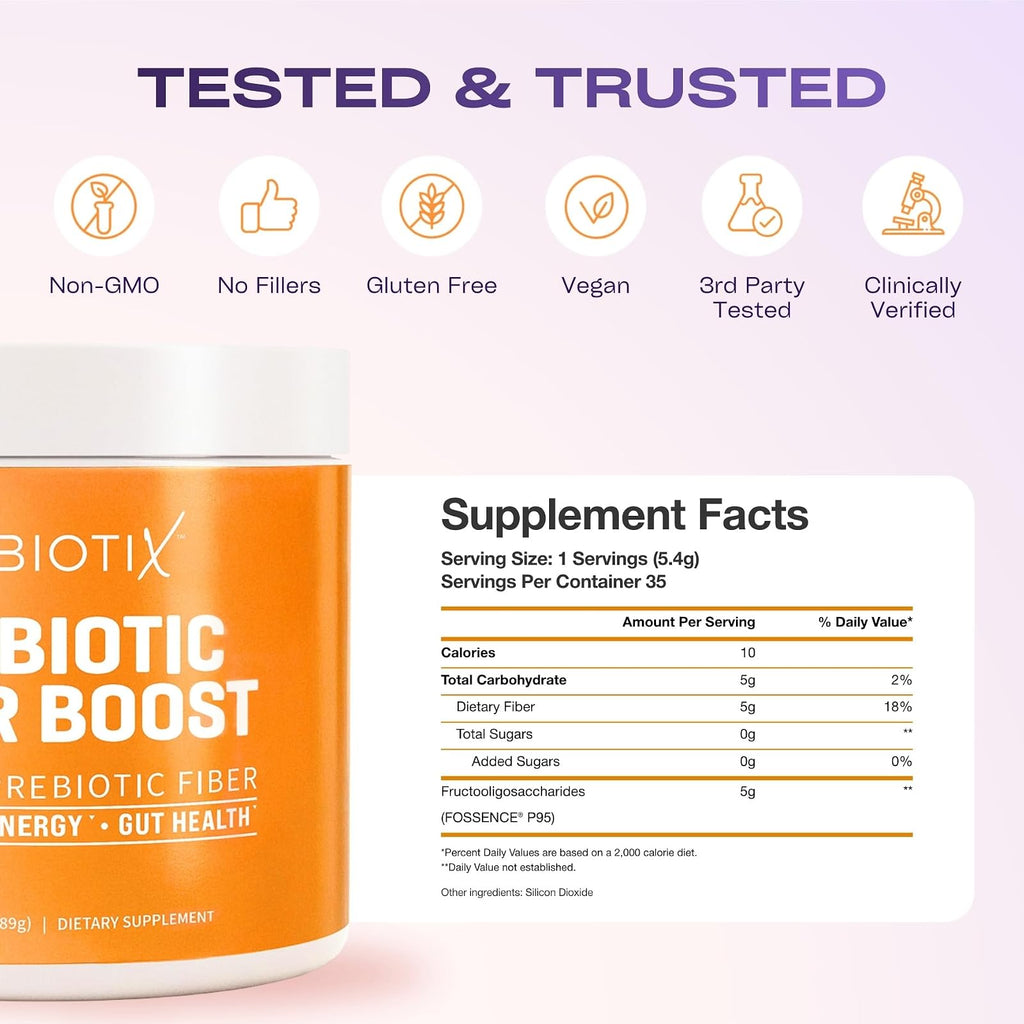 Digestive health with GoBiotix fiber