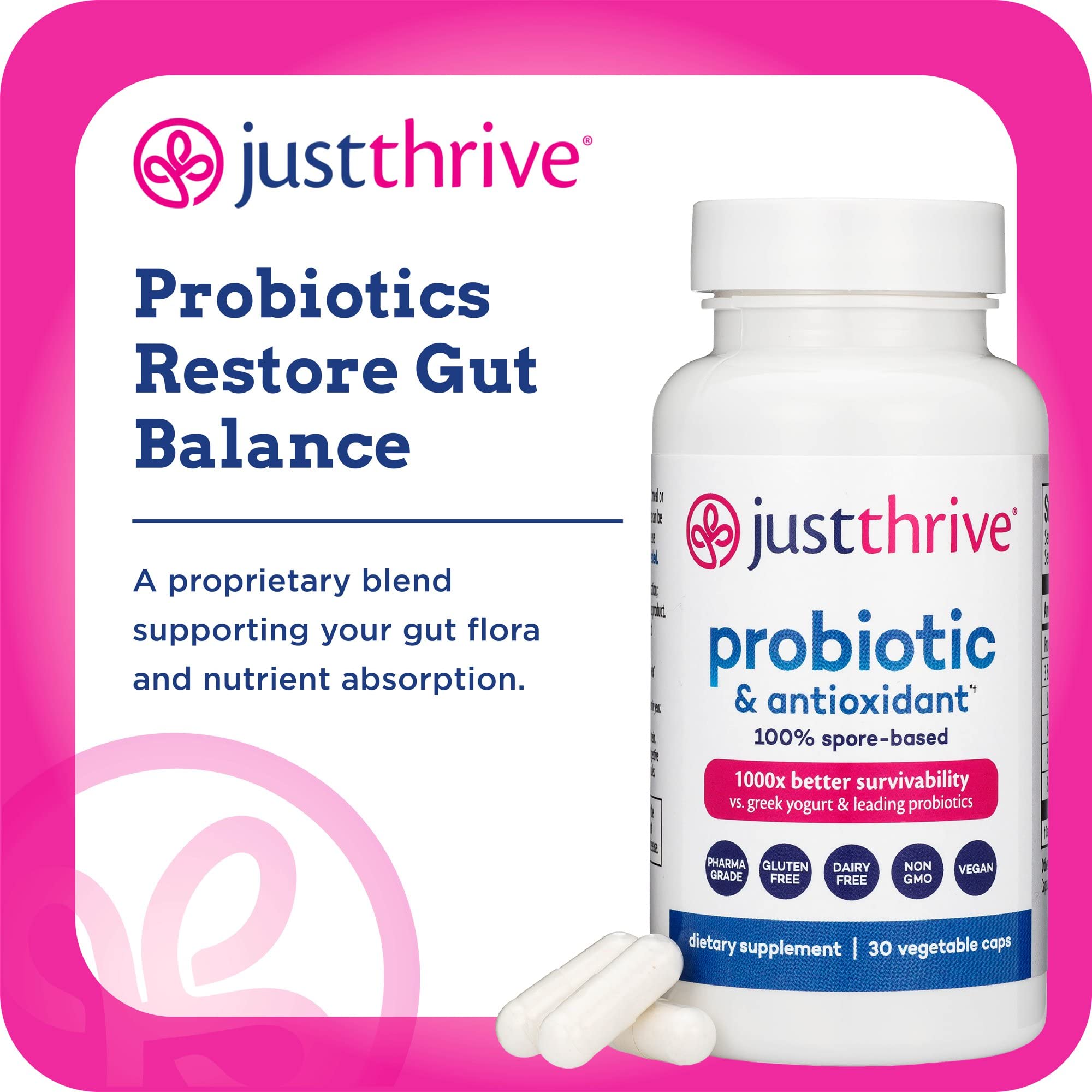 Digestive health with Just Thrive