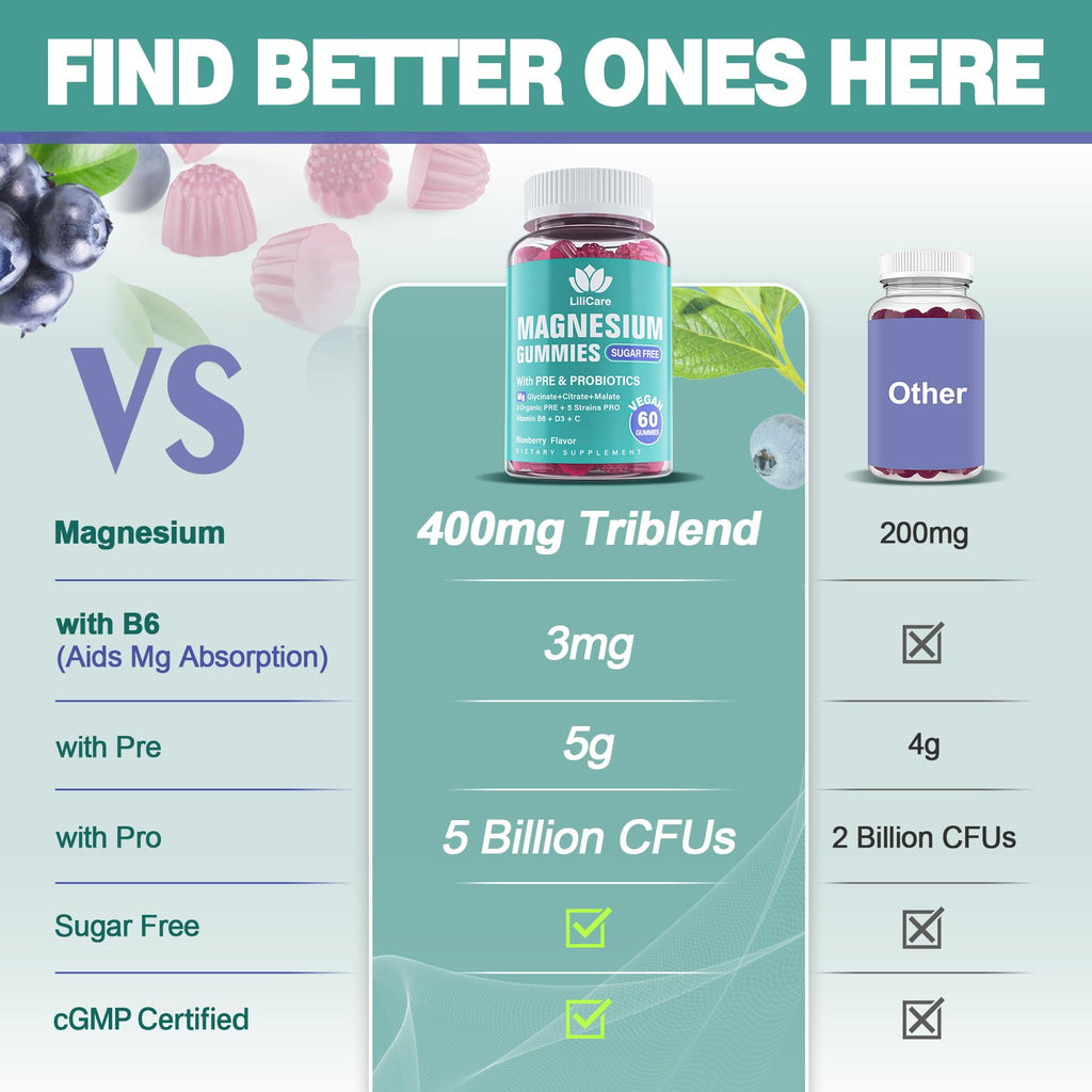 digestive health with magnesium glycinate