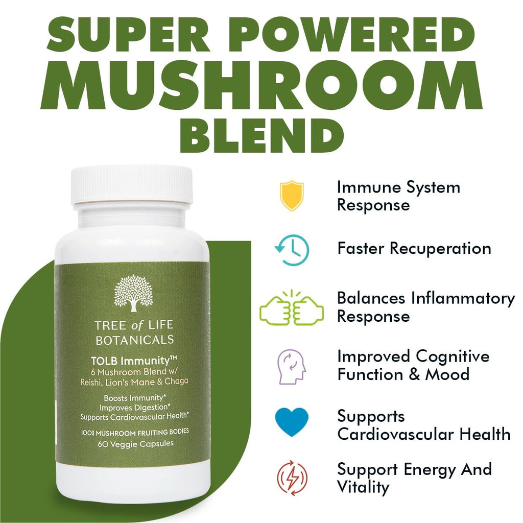 Digestive health with mushrooms