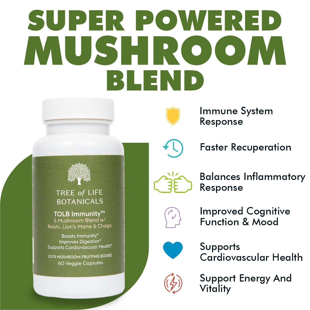 Digestive health with mushrooms