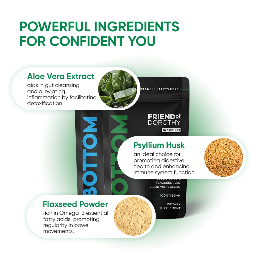 Digestive health with psyllium fiber