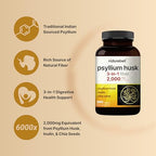 digestive health with psyllium husk