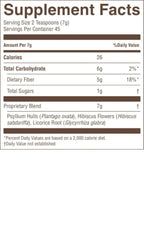 digestive health with psyllium husk