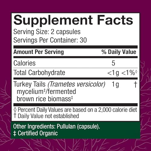 Digestive health with Turkey Tail mushrooms