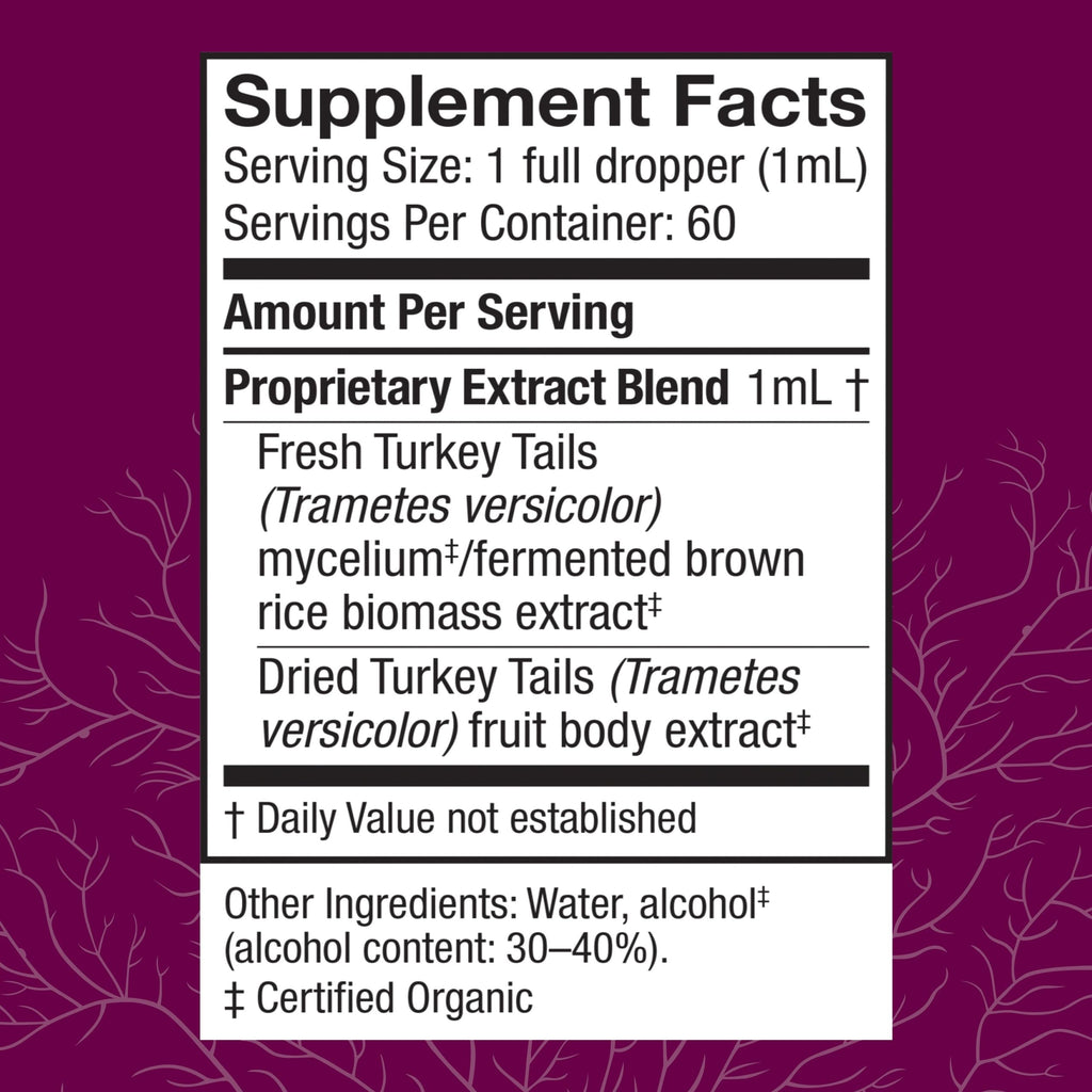 Digestive health with Turkey Tail