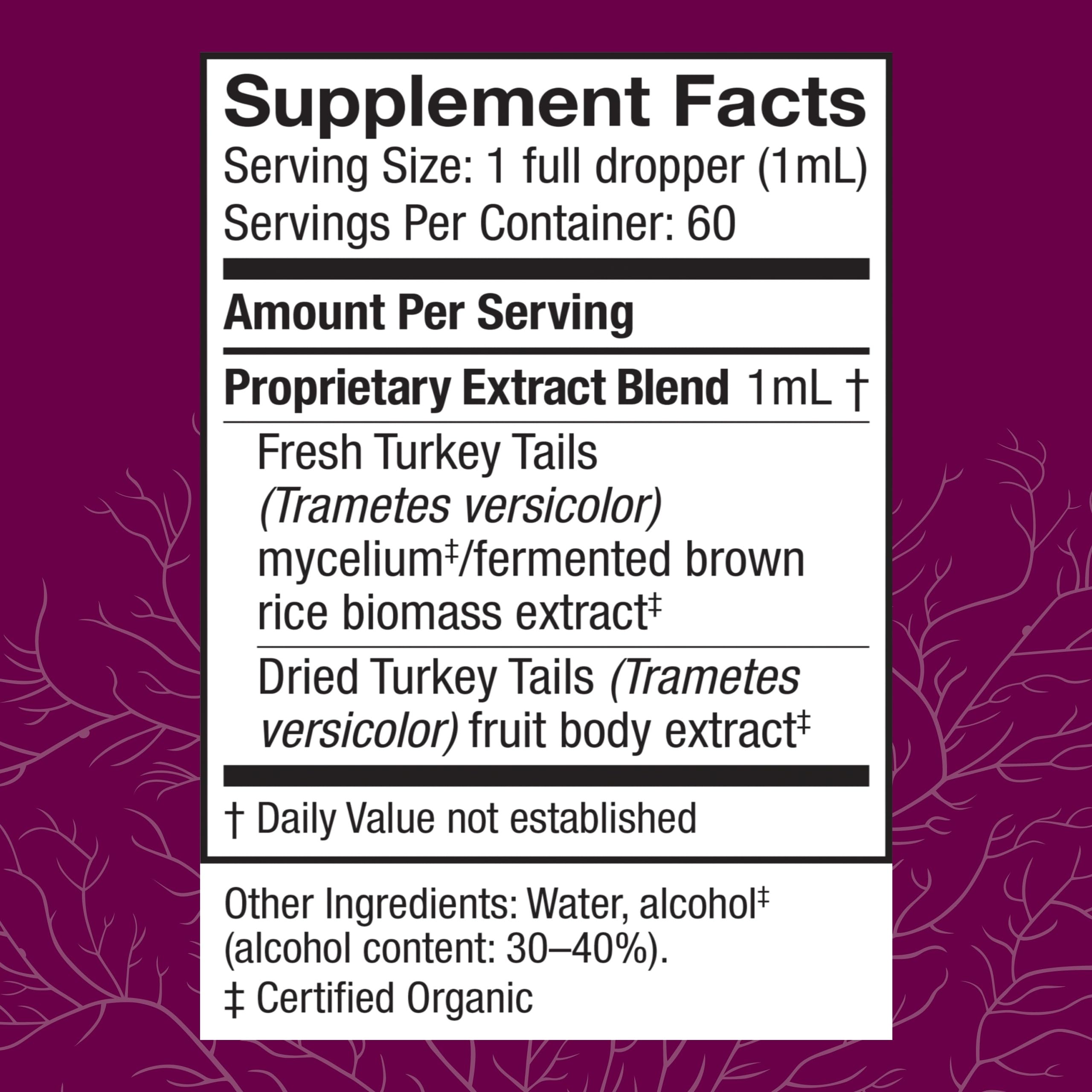 Digestive health with Turkey Tail