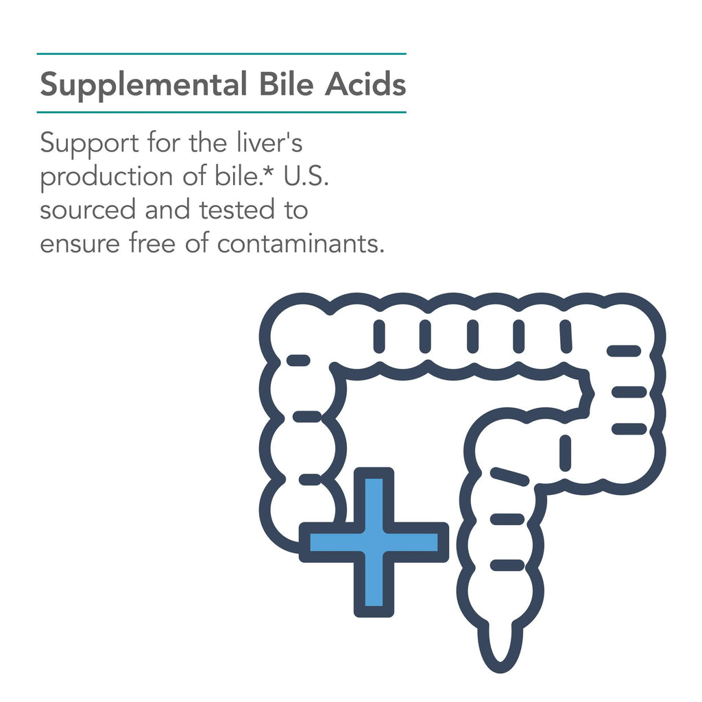 Digestive support blended vitamin capsules