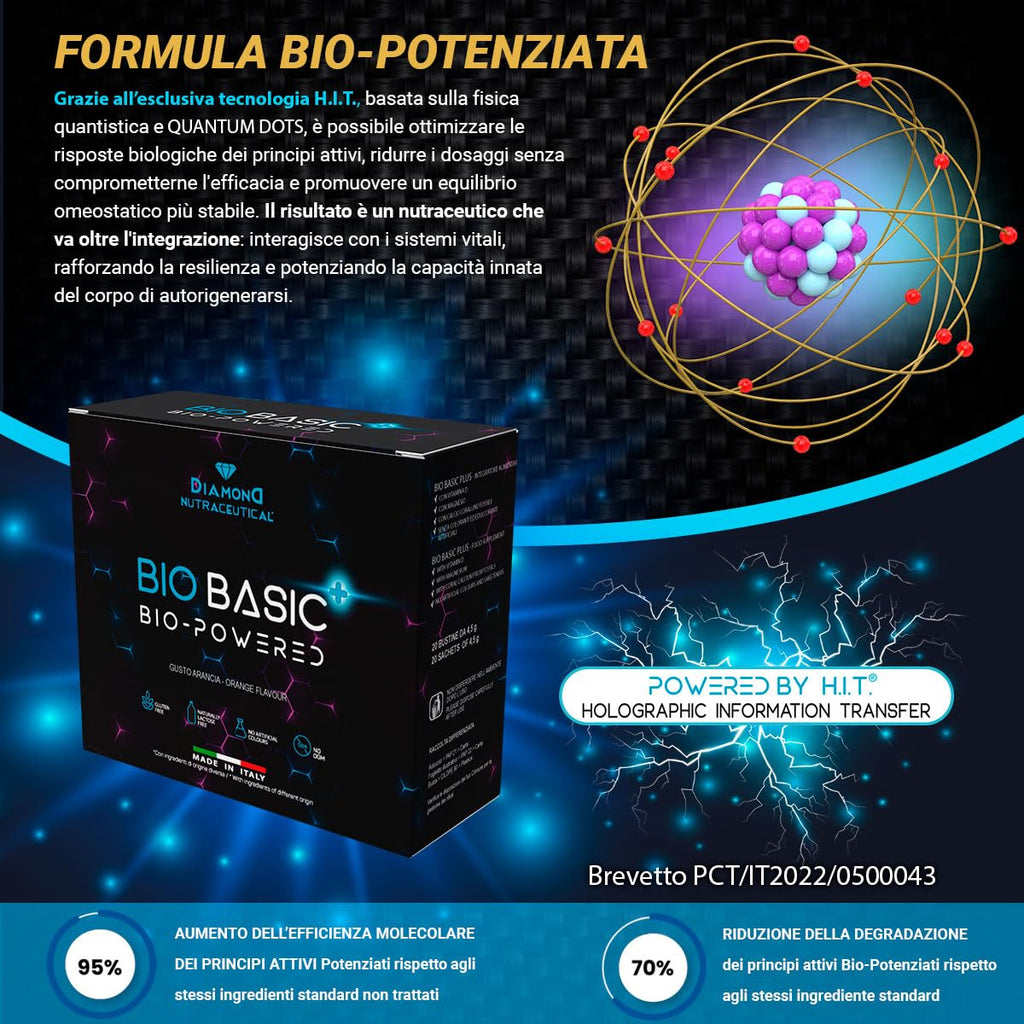 digestive support blended vitamin & mineral supplements