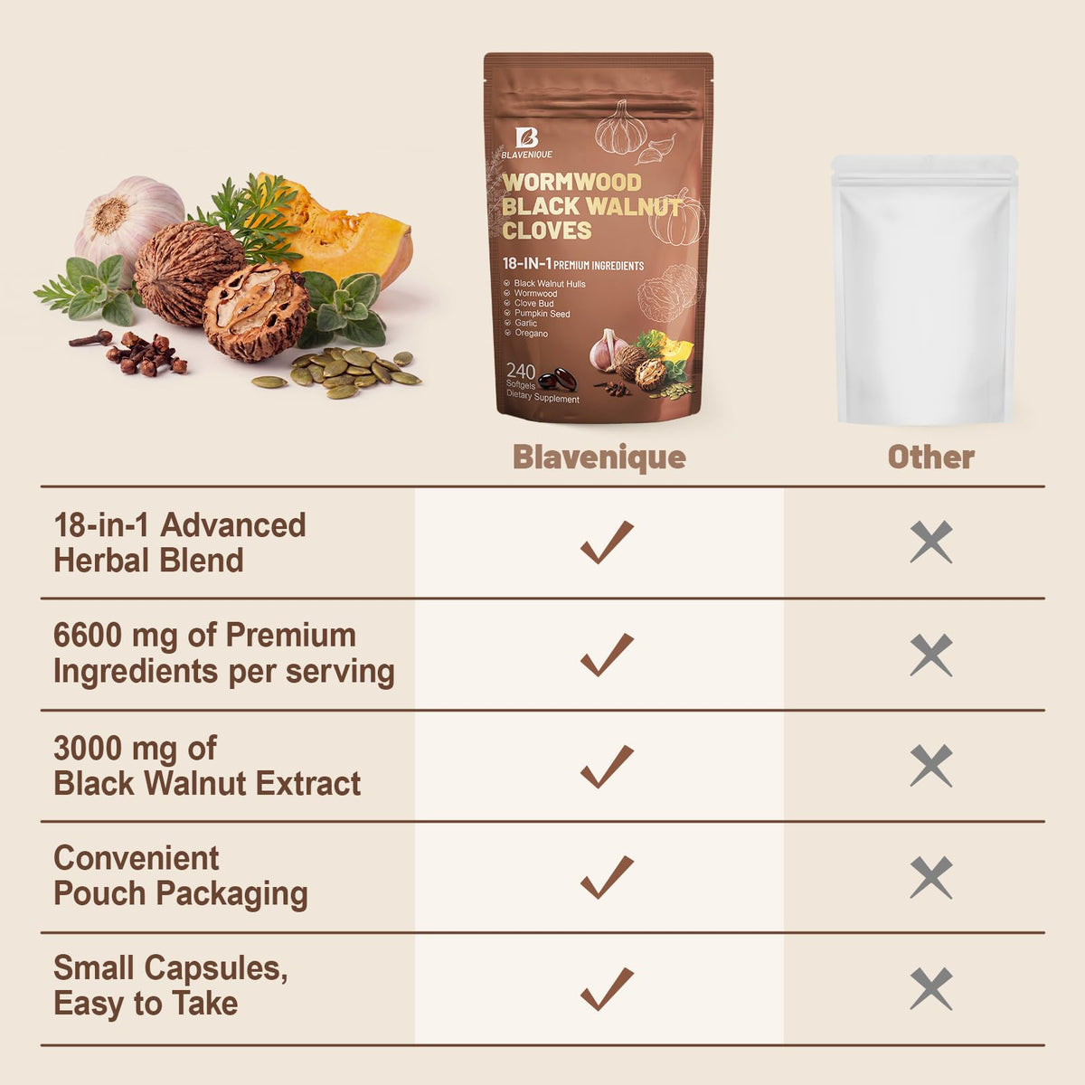 Digestive support herbal softgels