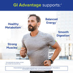 digestive support multivitamins Canada