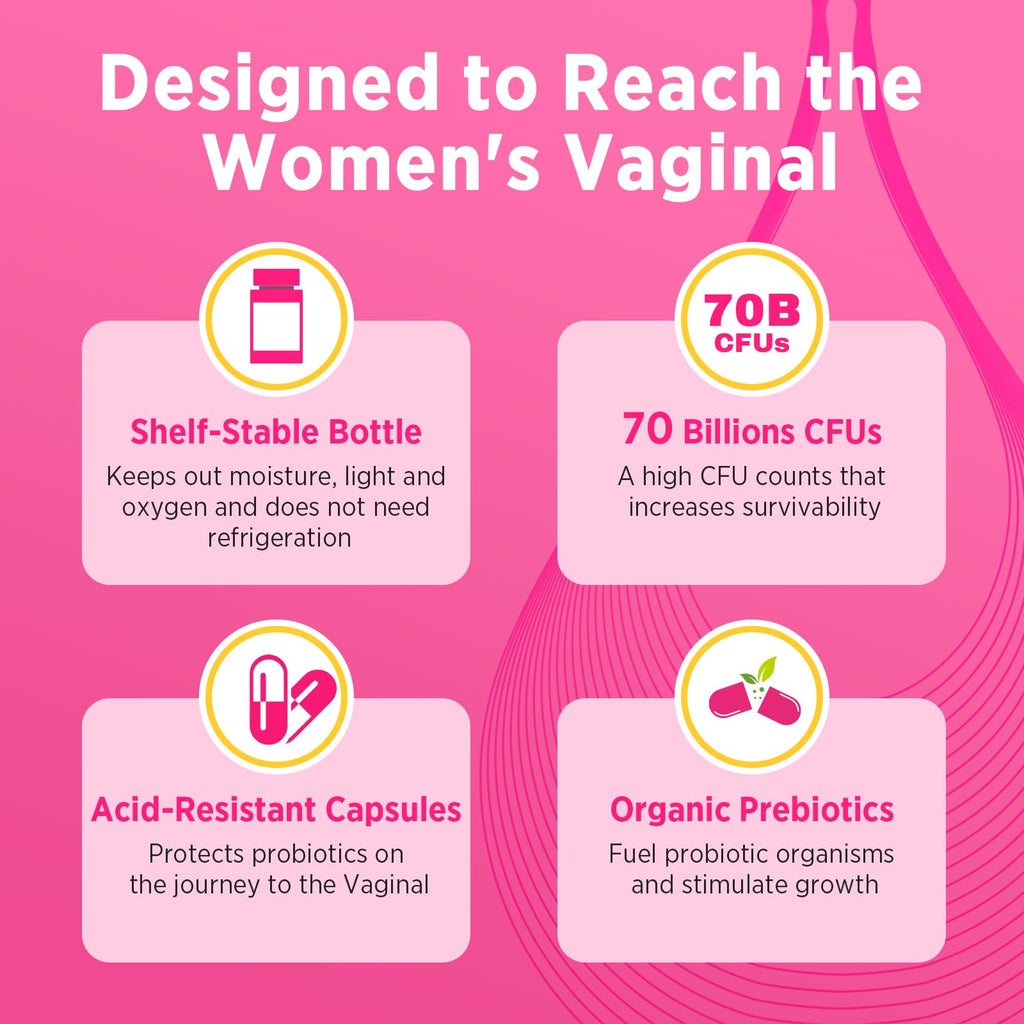 Digestive support probiotics for women