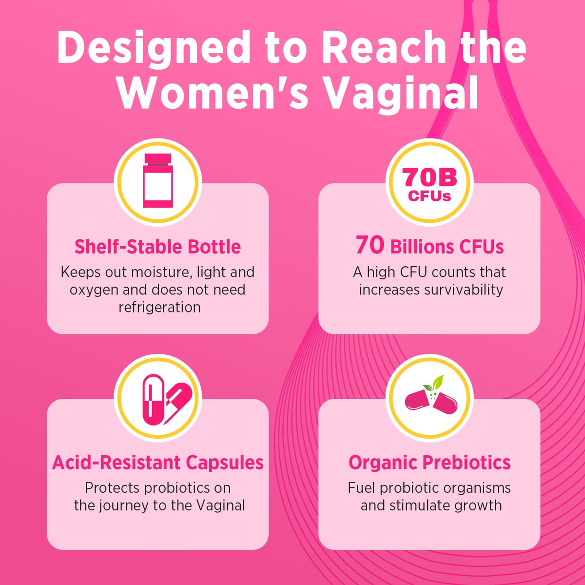 Digestive support probiotics for women