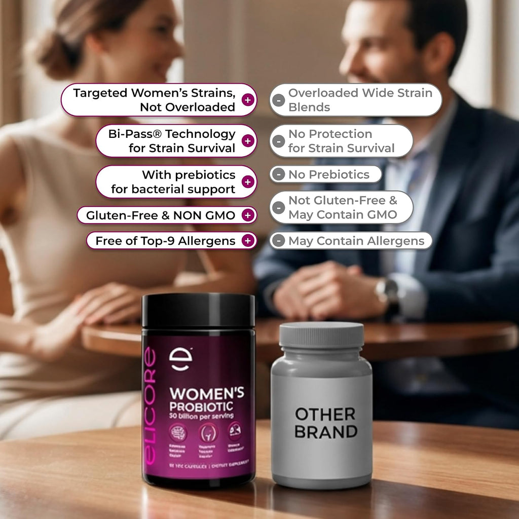 digestive support probiotics for women