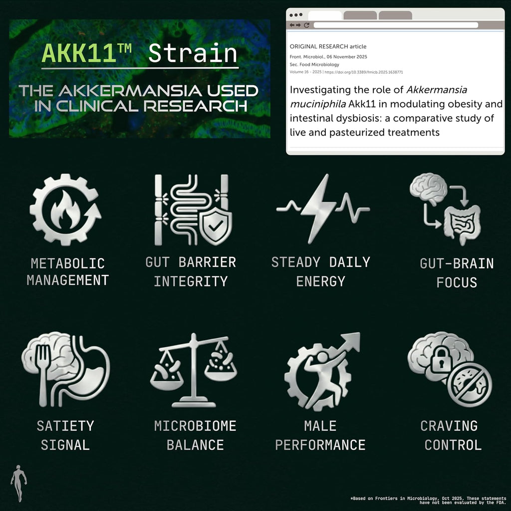 Digestive support with Akkermansia
