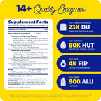 digestive support with ATPro