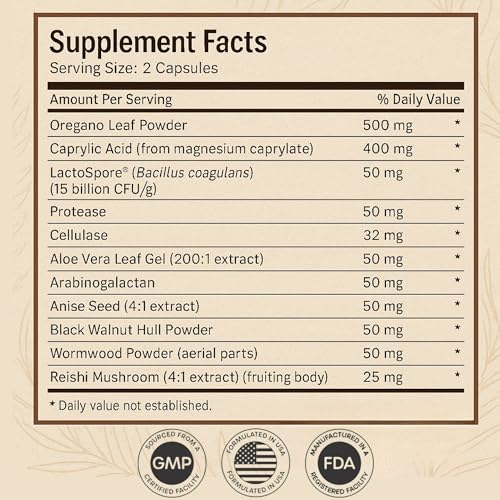 Digestive support with Candida Cleanse