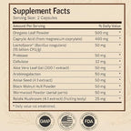 Digestive support with Candida Cleanse