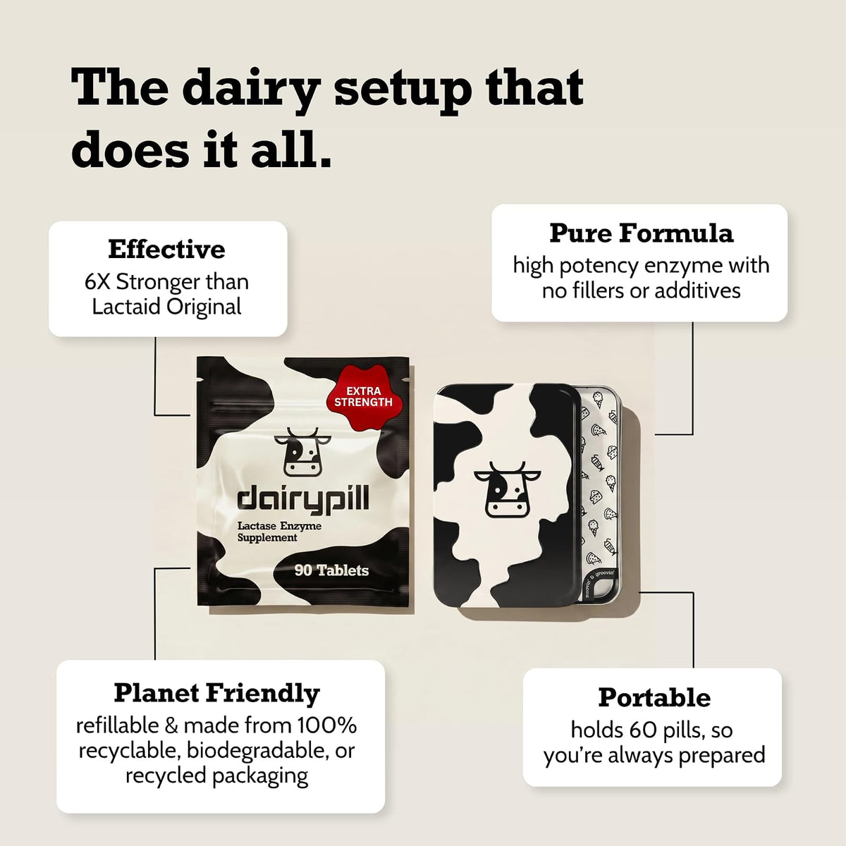Digestive support with DairyPill enzymes