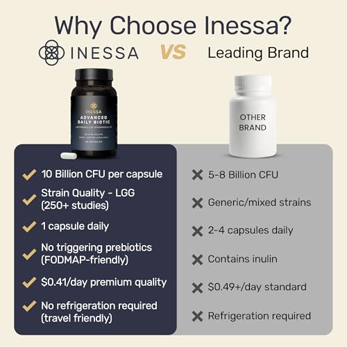 Digestive support with Inessa probiotics