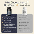 Digestive support with Inessa probiotics