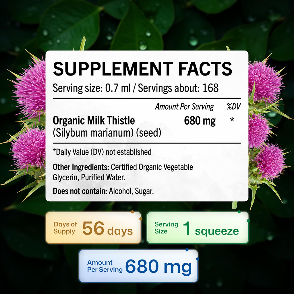 digestive support with milk thistle