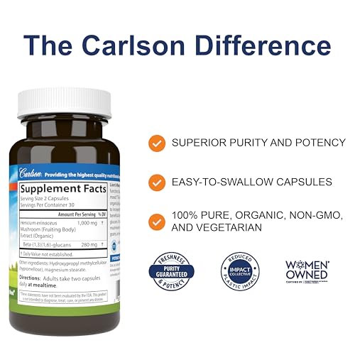 Digestive support with mushrooms