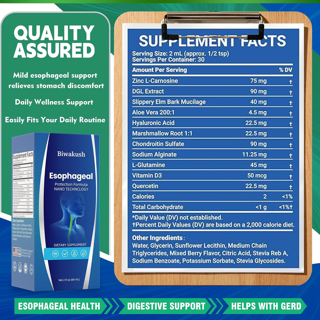 Digestive support with Nano drops