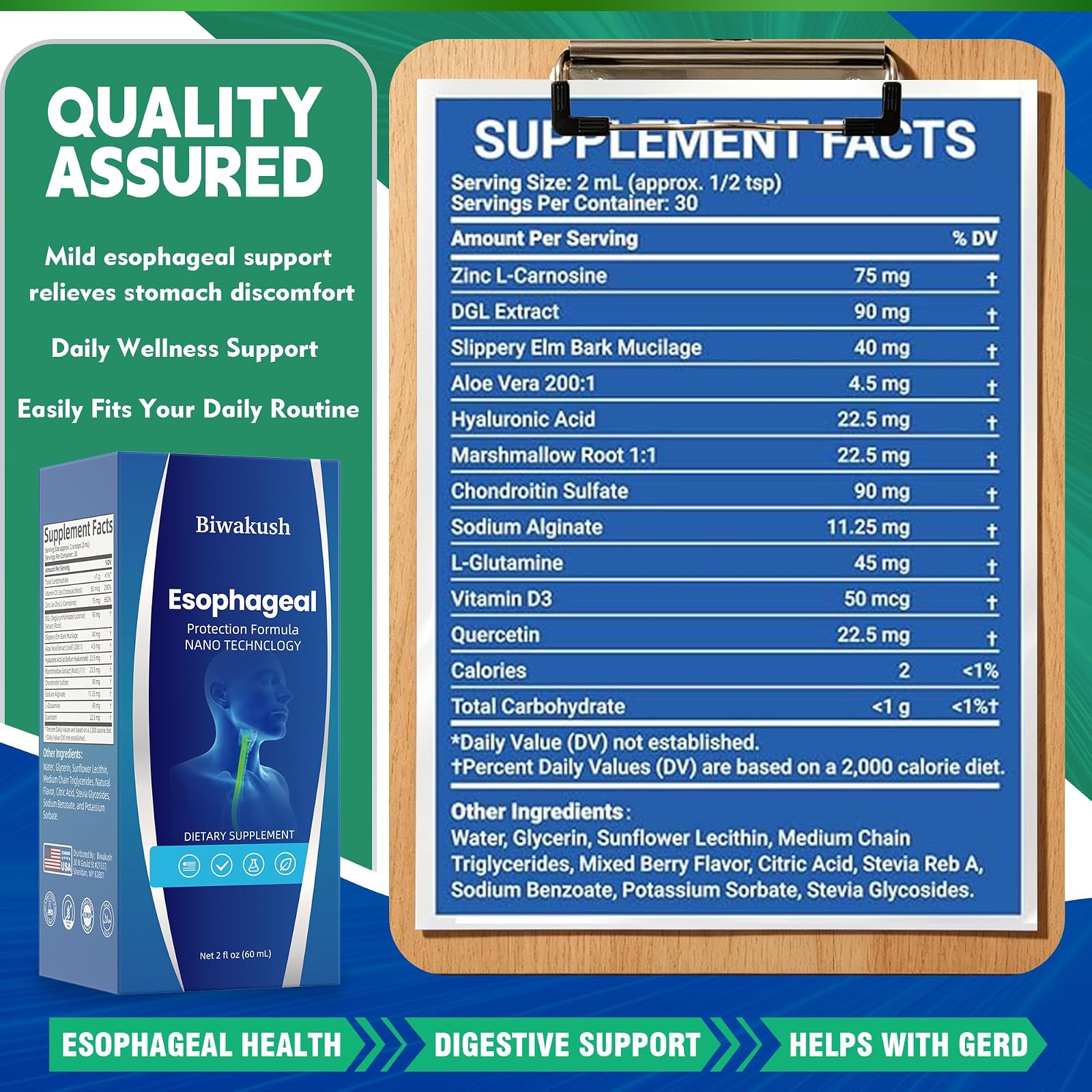 Digestive support with Nano drops
