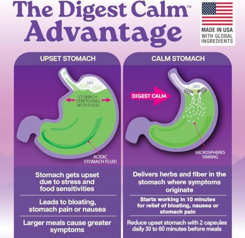 Digestive support with peppermint oil