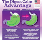 Digestive support with peppermint oil