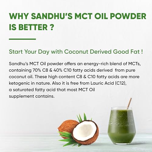 Digestive support with prebiotic fiber