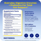 Digestive support with probiotics