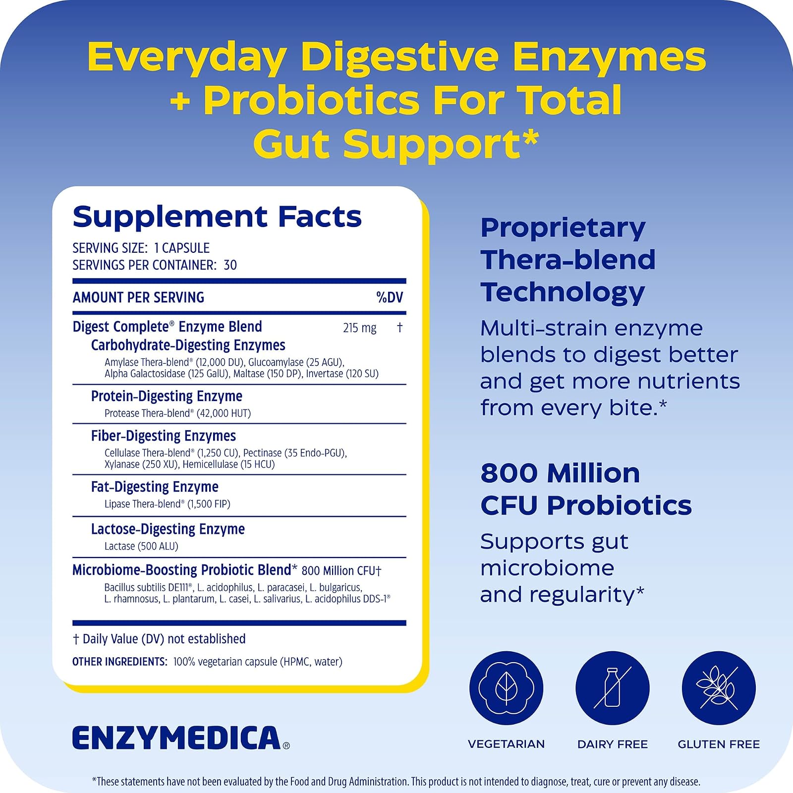 Digestive support with probiotics