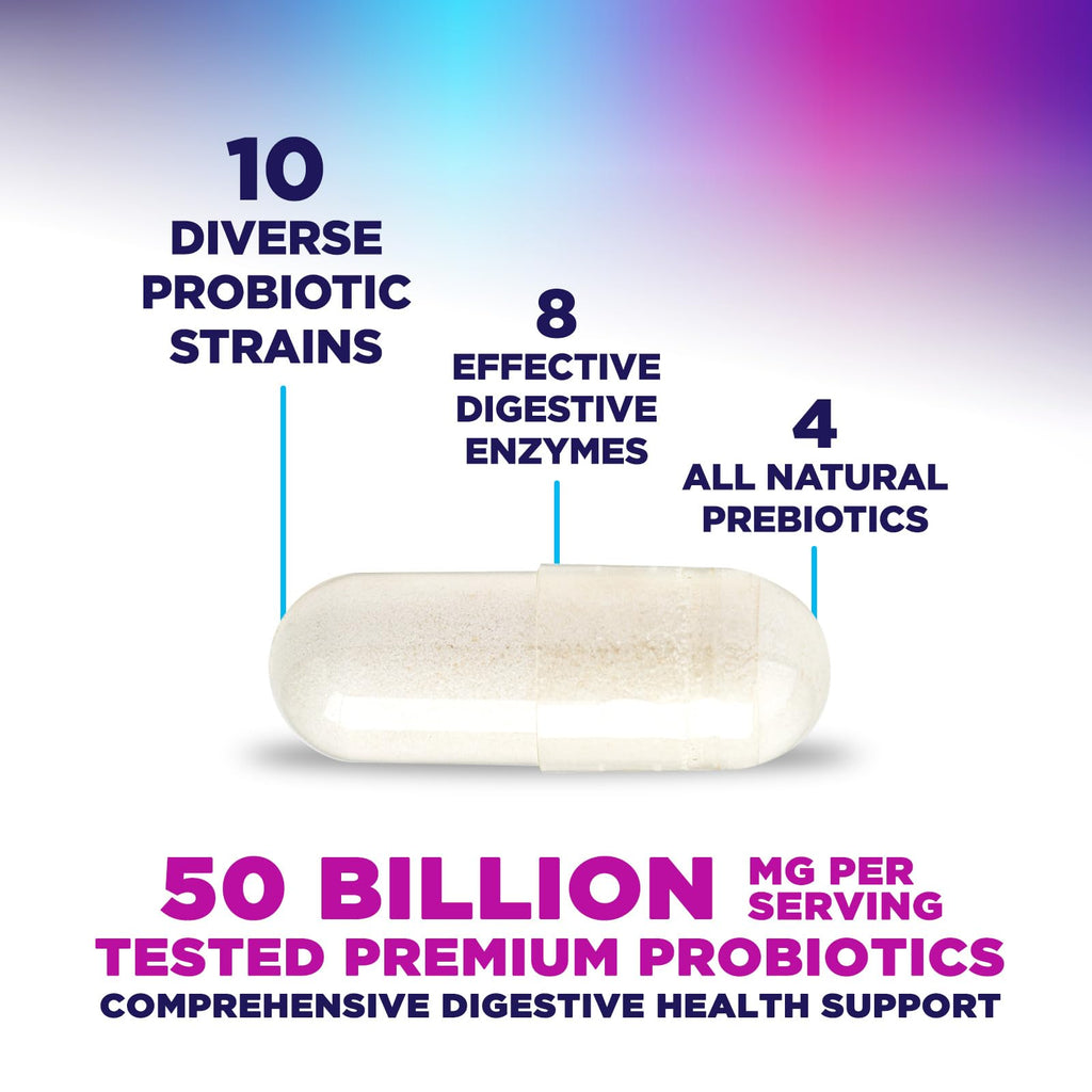 digestive support with probiotics