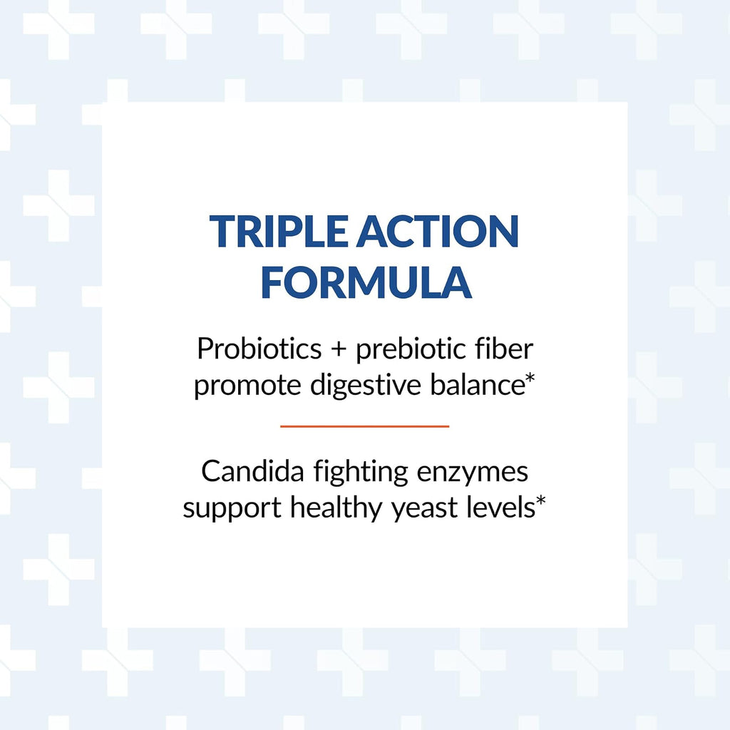 digestive support with Syntol AMD