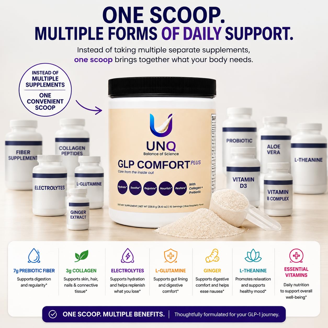 Digestive wellness capsules for weight management