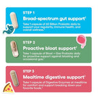 Digestive wellness with Gut Guardian
