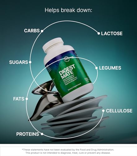 DigestMate for bloating relief