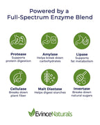 DigestPlus capsules for improved digestion