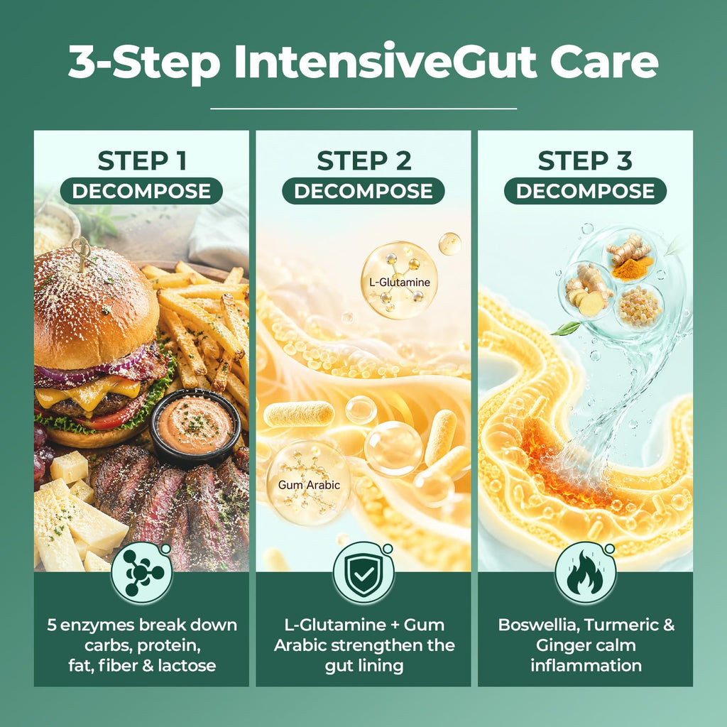 DigeZyme® powered digestive health supplement