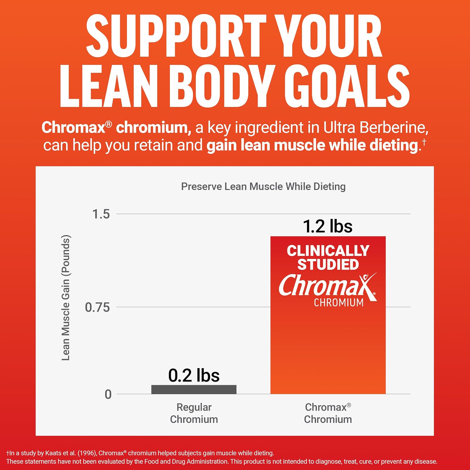 dihydroberberine for enhanced metabolic function
