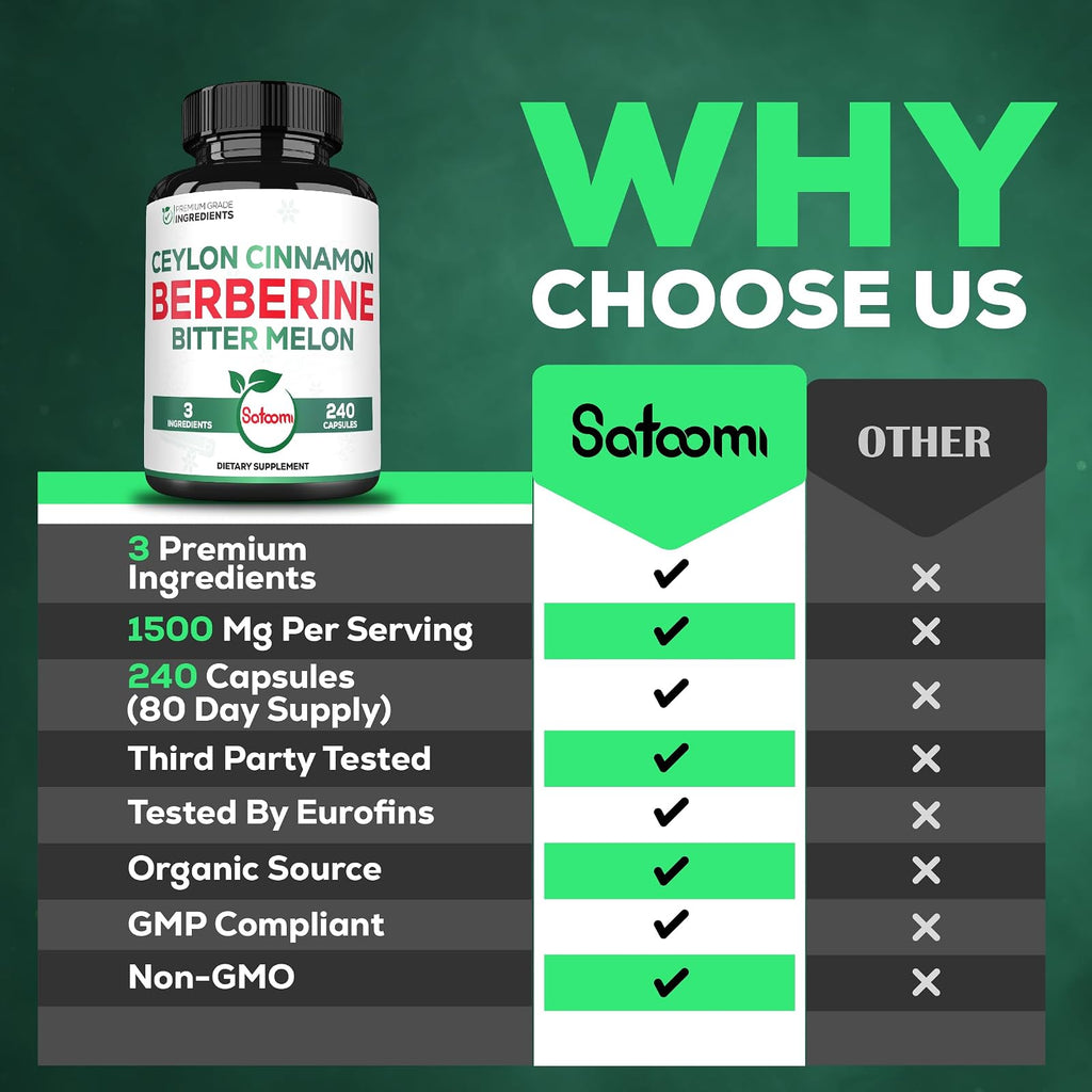dihydroberberine for metabolic support
