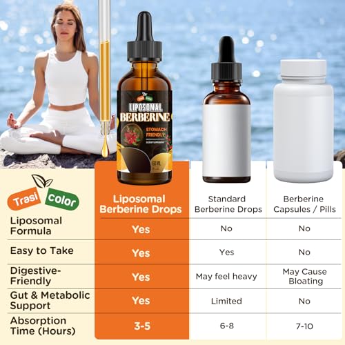 Dihydroberberine for metabolic support