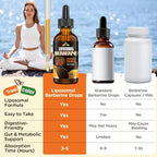 Dihydroberberine for metabolic support