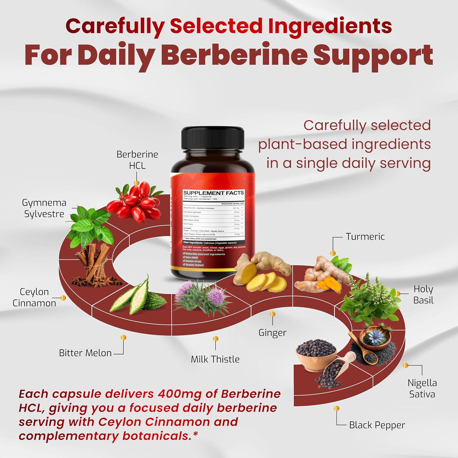 dihydroberberine for metabolic support