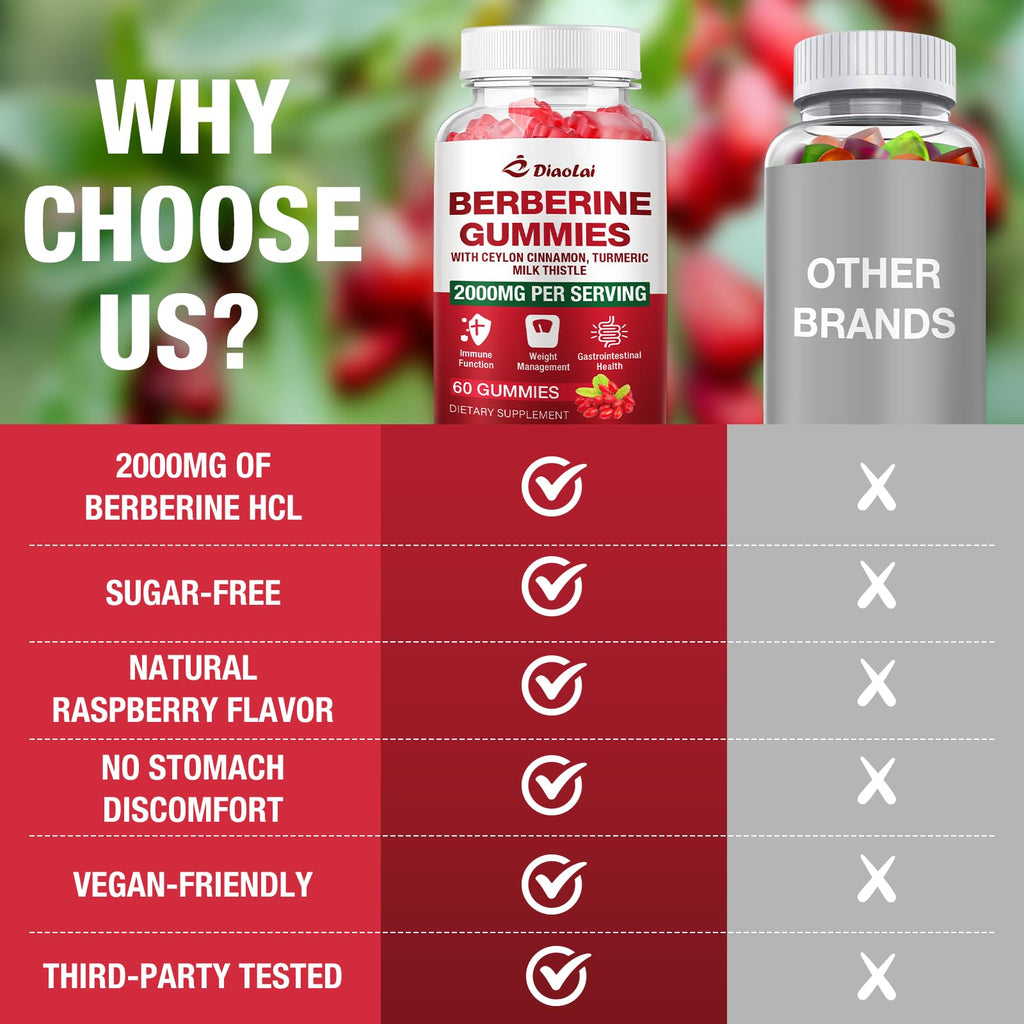 dihydroberberine gummies for metabolic health
